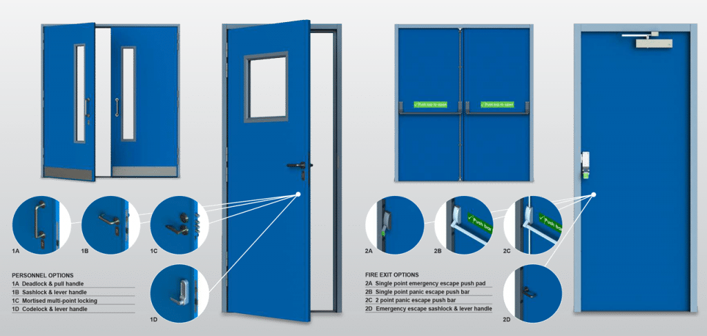 Steel Door Sets - Norton Industrial Doors